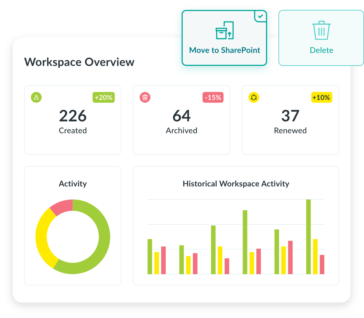Automated Microsoft Teams Archiving | Orchestry Automated Microsoft Teams Archiving | Orchestry